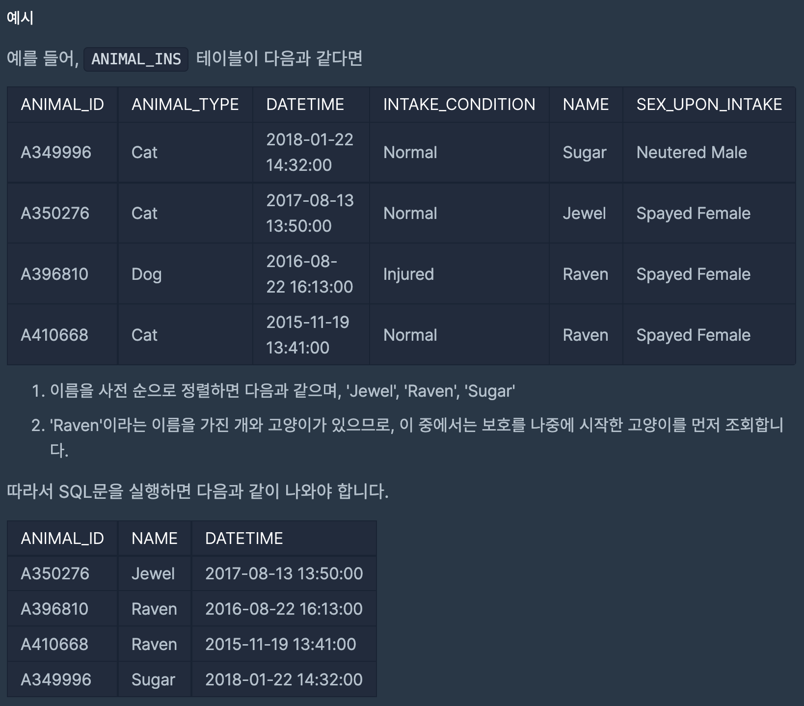 [SQL] SELECT 〉 Lv1. 여러 기준으로 정렬하기
